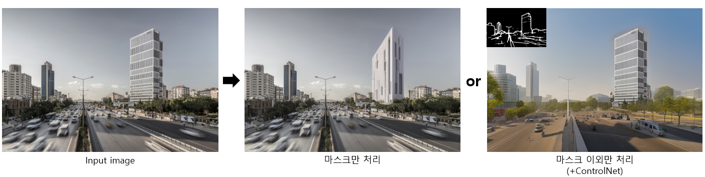 3-4 inpaint - Stable diffusion for Architects [KR]